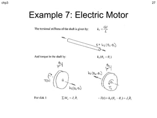 Chapter 3 mechanical systems part1 forclass | PDF
