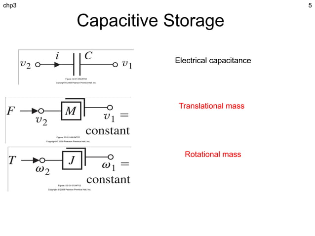 Chapter 3 mechanical systems part1 forclass | PDF | Physics | Science