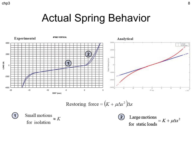Chapter 3 mechanical systems part1 forclass | PDF | Physics | Science