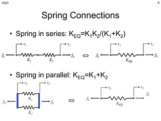 Chapter 3 mechanical systems part1 forclass | PDF