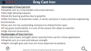 Chapter 3 Mechanical Engineering Materials - 22343 | PDF