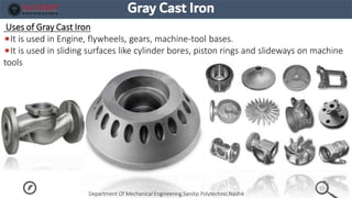 Chapter 3 Mechanical Engineering Materials - 22343 | PDF