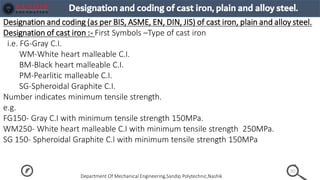 Chapter 3 Mechanical Engineering Materials - 22343 | PDF