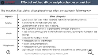 Chapter 3 Mechanical Engineering Materials - 22343 | PDF