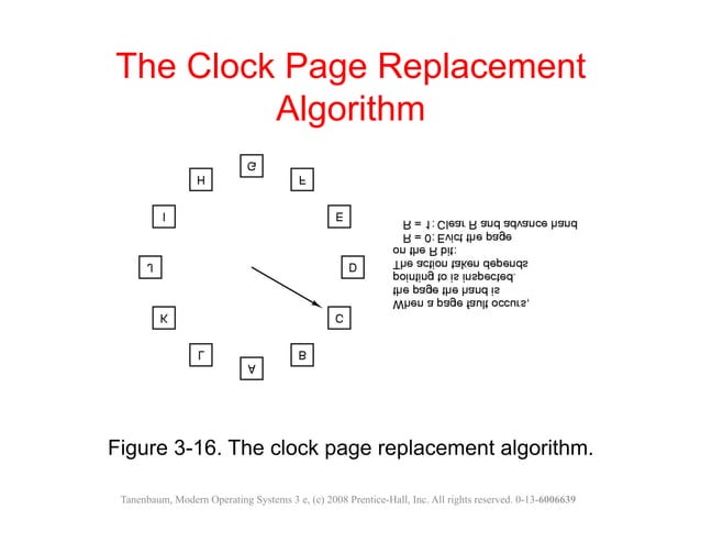 chapter3 memory ugcs.pdf