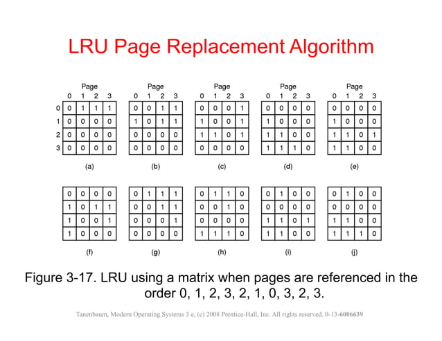 chapter3 memory ugcs.pdf