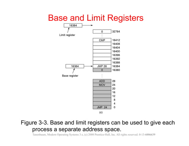 chapter3 memory ugcs.pdf