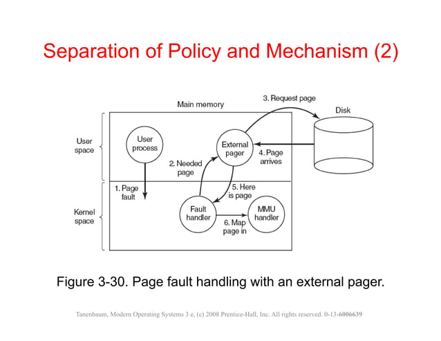 chapter3 memory ugcs.pdf