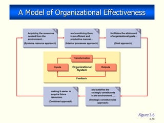 CHAPTER 3 ,,MGThfhivhhhhhhhggyygdufifif8fivig8g8ig | PPT