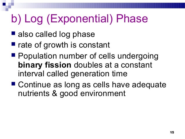 Chapter 3 Microbial growth