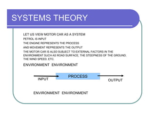 Chapter 3 Mis Organizational Management And Information Systems | PPT