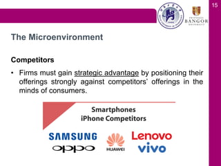 Analysis of Marketing environment | PDF