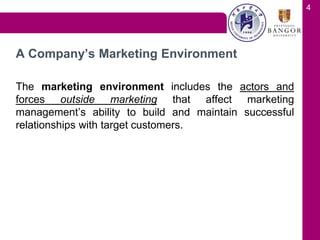 Analysis of Marketing environment | PDF