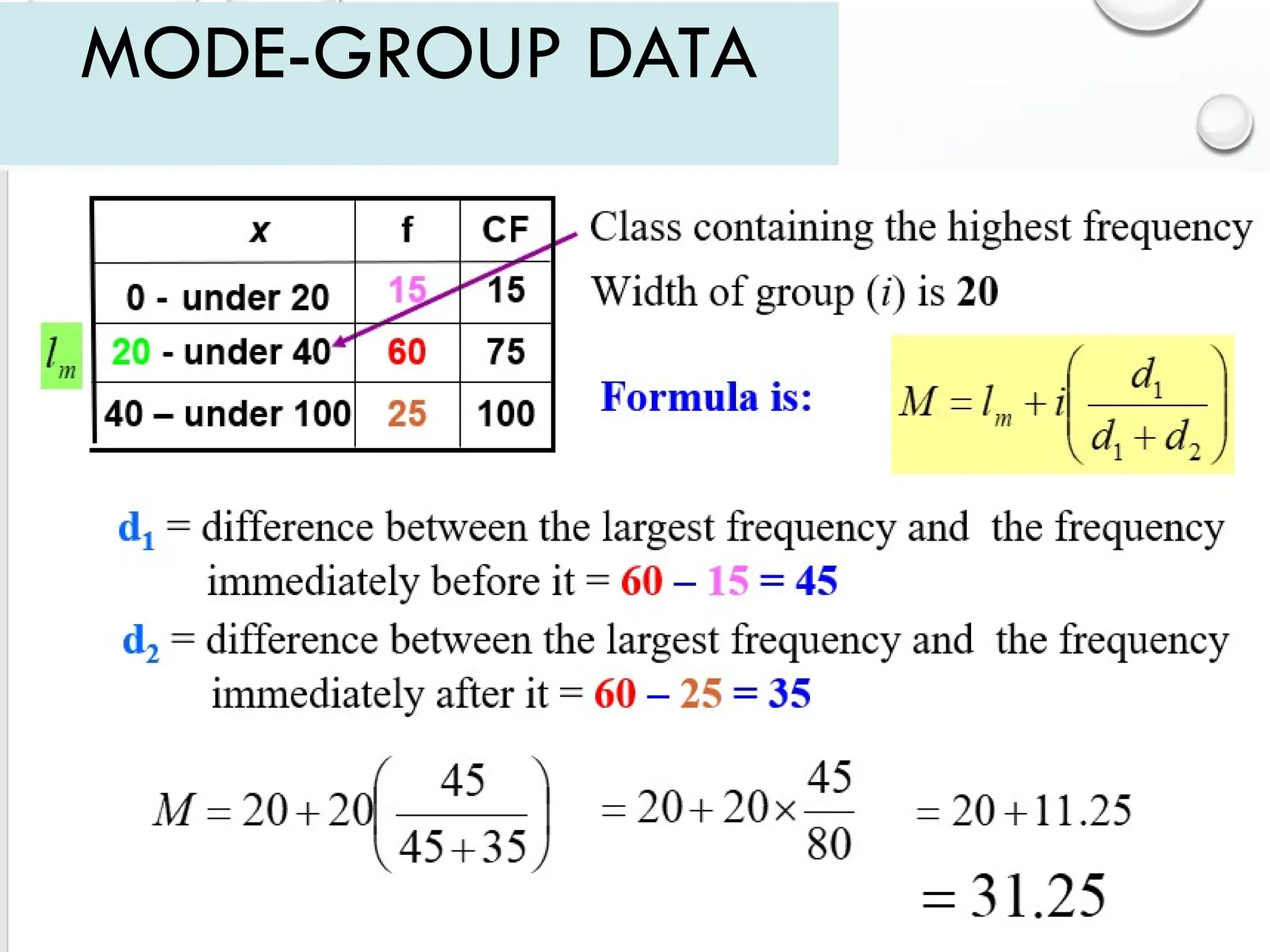 Chapter 3_M of Location and dispersion mean, median, mode, standard ...