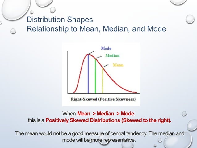 Chapter 3_M of Location and dispersion mean, median, mode, standard ...
