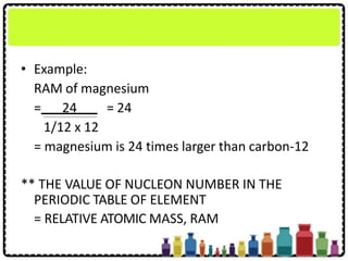 Chapter 3 Mole concept, Chemical Formula and Equation | PPTX