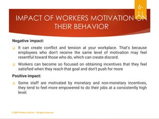 chapter 3_ MOTIVATION.ppt