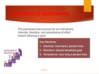 chapter 3_ MOTIVATION.ppt