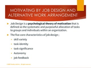 chapter 3_ MOTIVATION.ppt