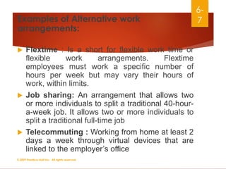 chapter 3_ MOTIVATION.ppt