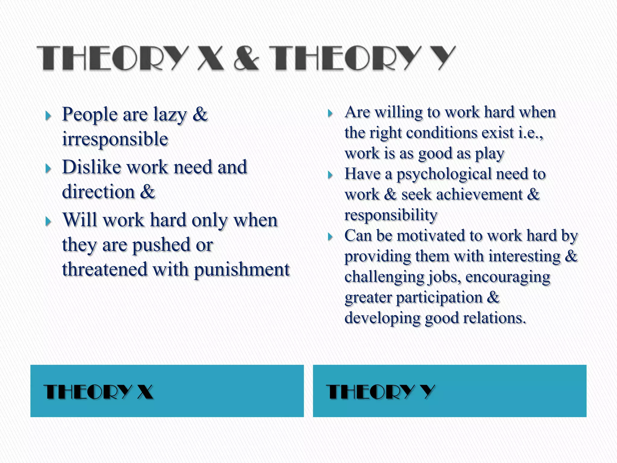 Chapter 3 motivation concepts | PPTX