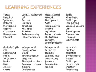 Chapter 3 multiple intelligence | PPT