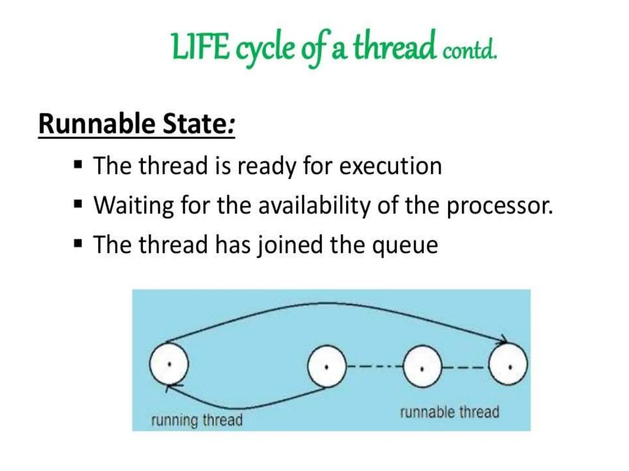 Chapter 3 Multi Threading In Javapptx Programming Languages Computing