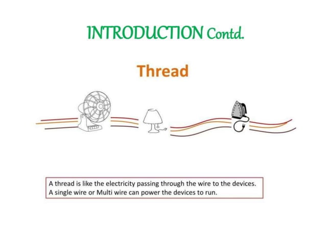 Chapter 3 Multi Threading in java.pptx