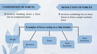 CHAPTER 3_NAS (CASIMIRO & CRISTOBAL).pptx
