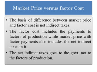 Chapter 3National Income.pptx