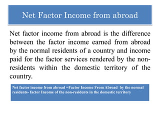 Chapter 3National Income.pptx | Government Support and Welfare ...