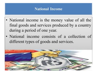 Chapter 3National Income.pptx | Government Support and Welfare ...