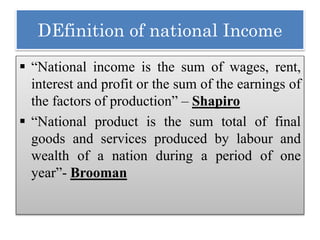 Chapter 3National Income.pptx
