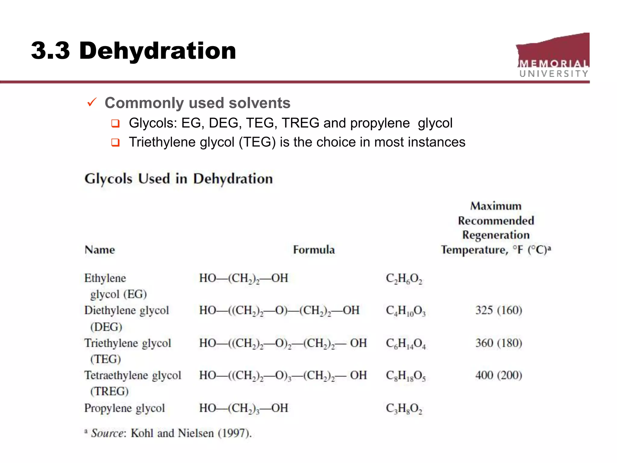 Dr. Aborig Lecture- Chapter 3 natural gas processing | PPTX