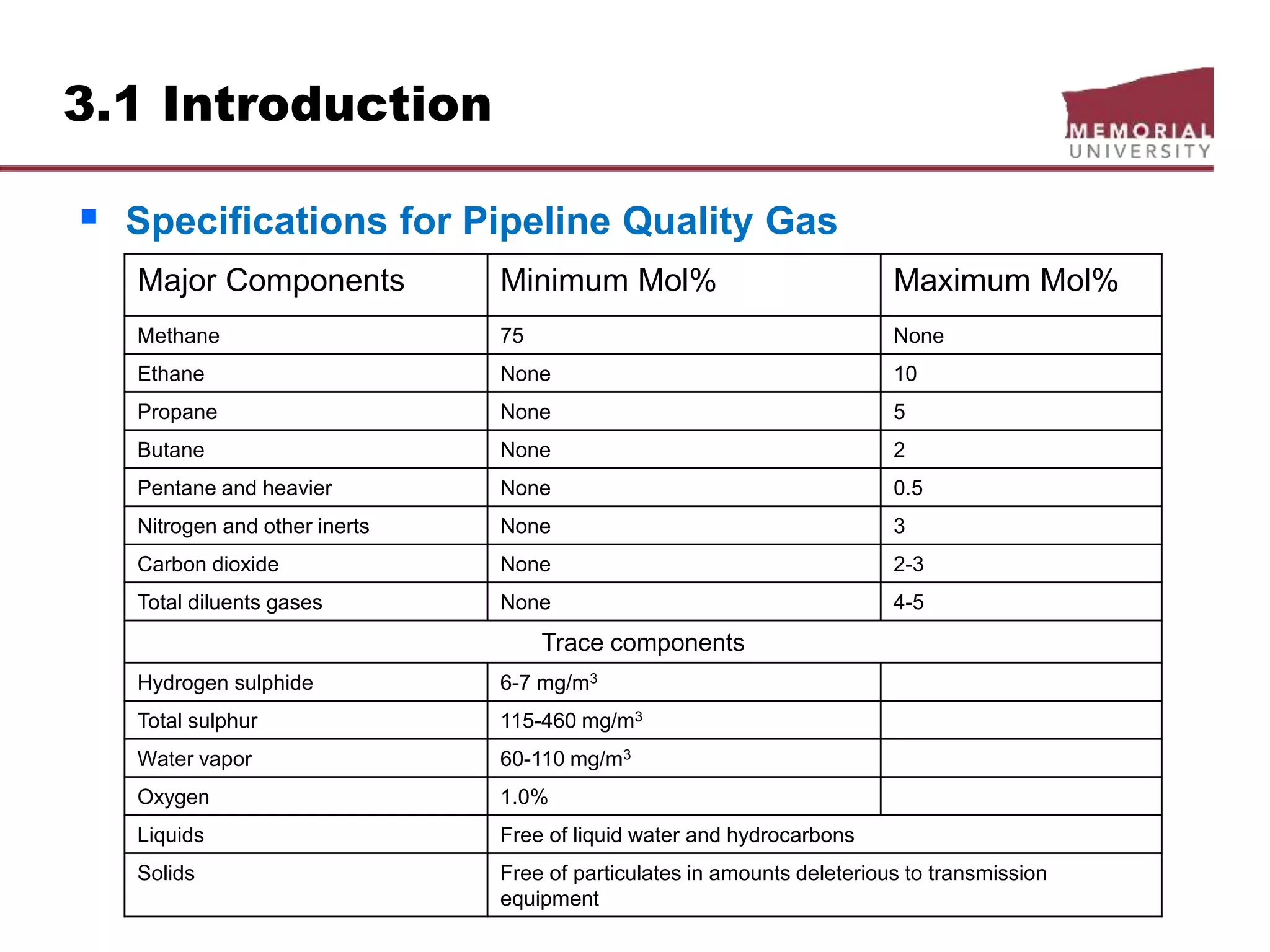 Dr. Aborig Lecture- Chapter 3 natural gas processing | PPTX