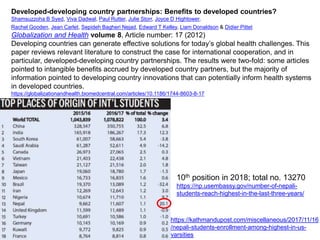 Construction Management in Developing Countries, Chapter 3, Needs of ...