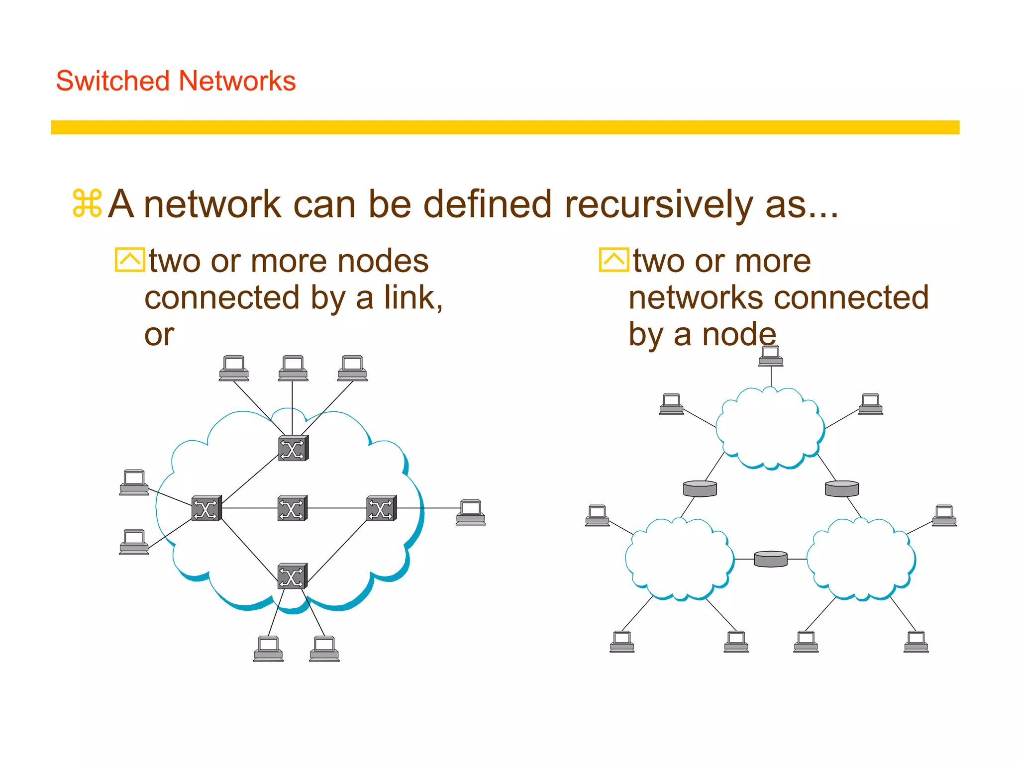 Chapter_3_Networking.ppt