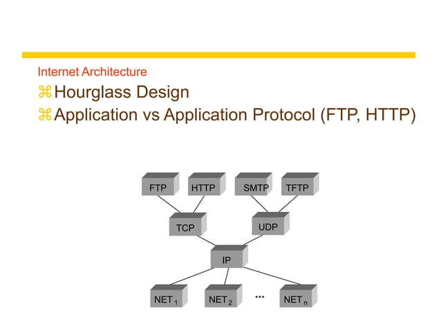 Chapter_3_Networking.ppt