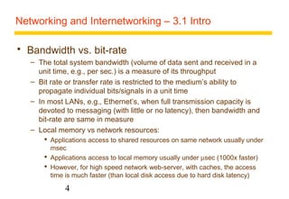 Chapter 3 networking and internetworking | PPT