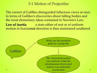 sejarah fisika | PPTX