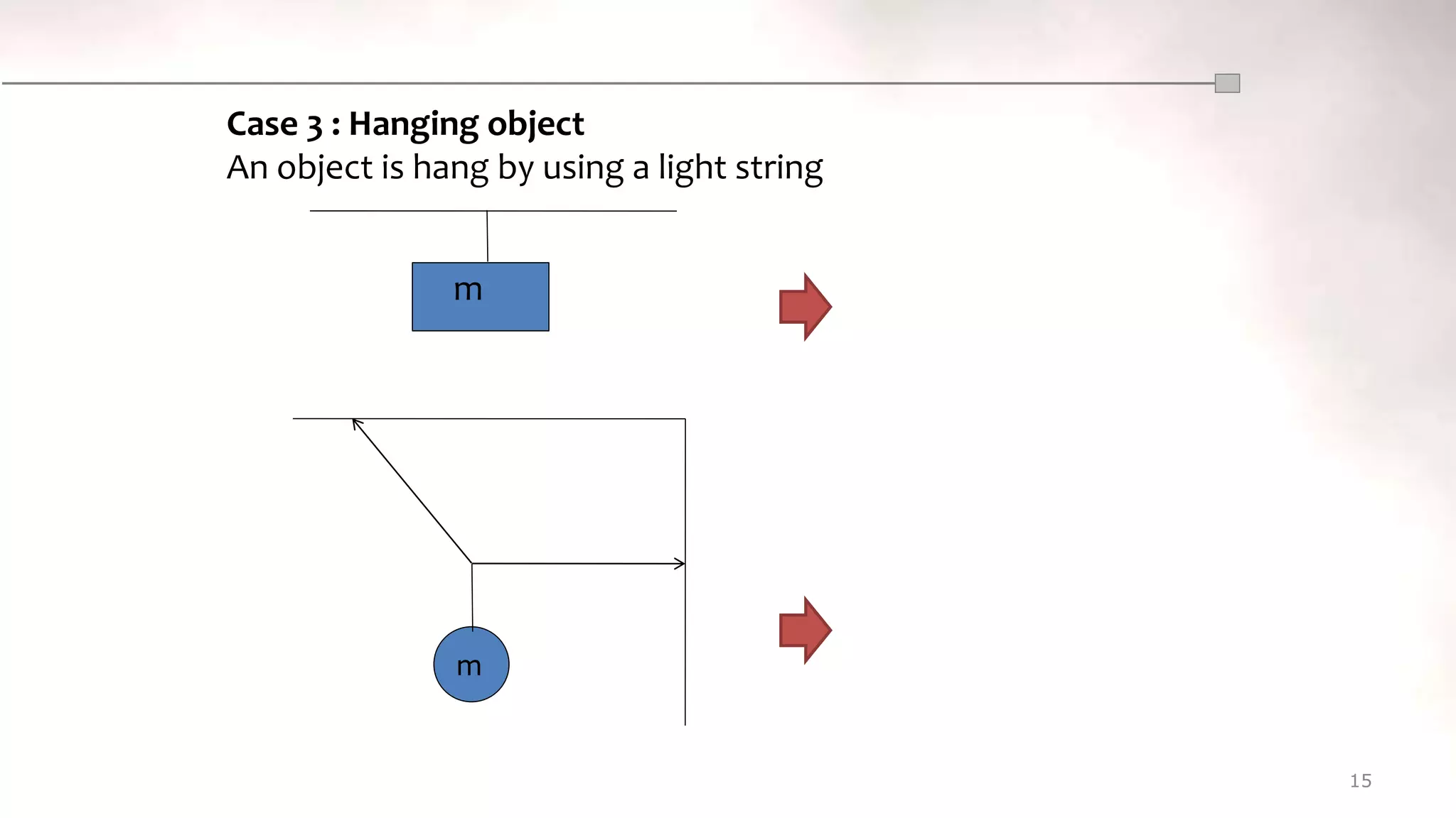 Chapter 3: Newtons law of motion and its applications | PPTX