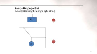 Chapter 3: Newtons law of motion and its applications | PPTX
