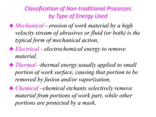Chapter 3: Non traditional Machining, Mulugeta T. WSU | PPTX