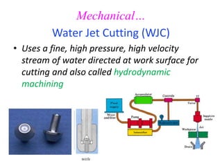 Chapter 3: Non traditional Machining, Mulugeta T. WSU | PPTX