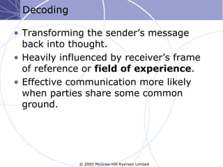 Communication Response Models | PPT