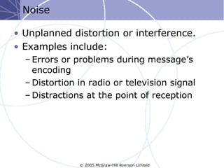Communication Response Models | PPT