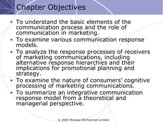 Communication Response Models | PPT