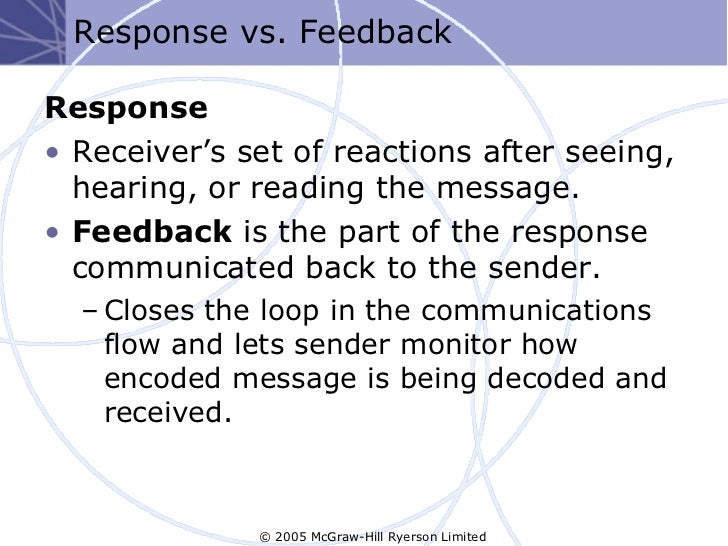 Communication Response Models