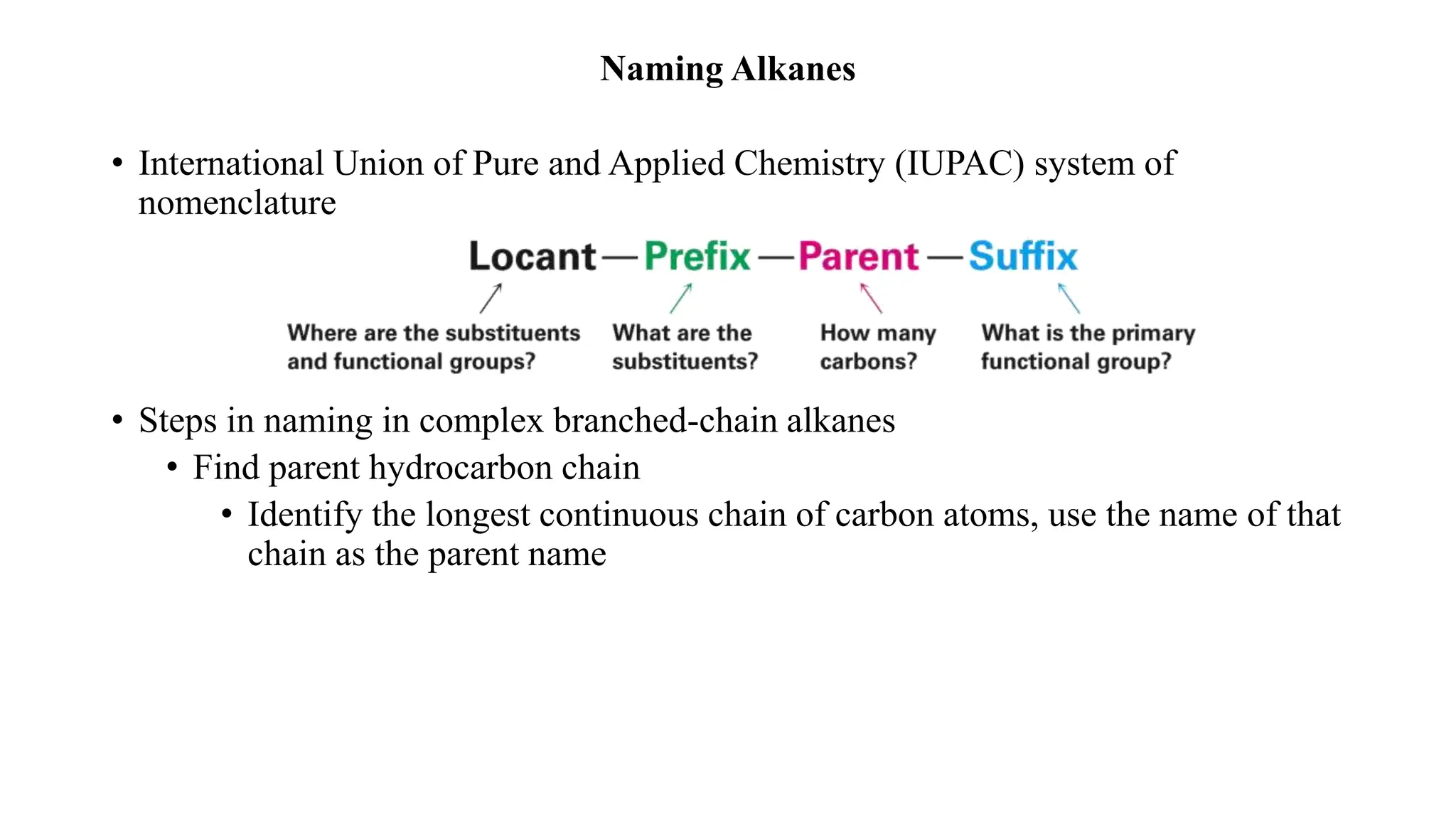 Chapter 3 Organic compounds alkanes and their stereochemistry.pptx