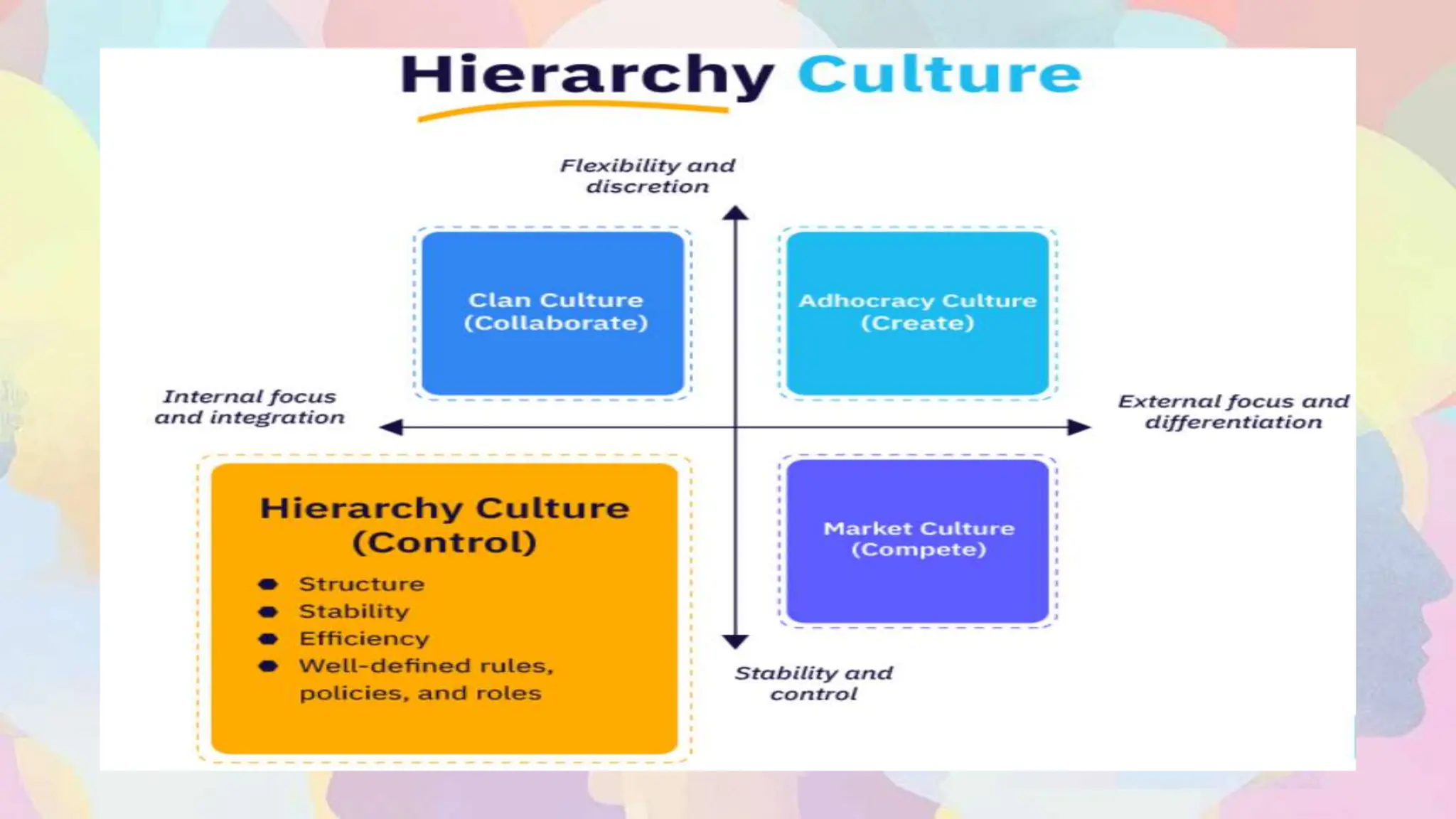Chapter 3 Organizational Culture.pptx